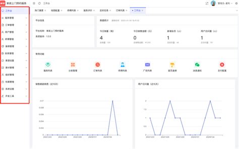 【项目开发】likeshop上门家政系统，简单、方便、实现营销闭环 thinkphp 家政小程序 csdn博客