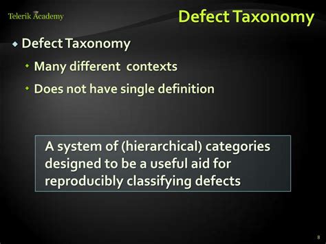 Ppt Defect Taxonomies Checklist Testing Error Guessing And Exploratory Testing Powerpoint