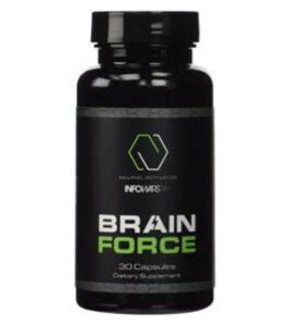 Brain Reference Brain Supplements Science And Reviews