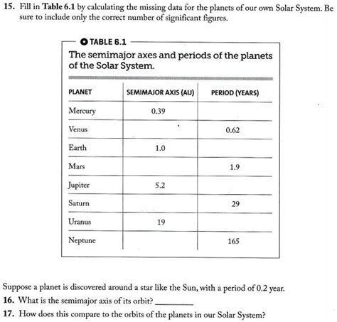 Solar System Table Solar System Table
