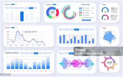 웹 대시보드 모든 사이트 목적을 위한 훌륭한 디자인 비즈니스 인포그래픽 템플릿입니다 벡터 플랫 일러스트레이션 대시보드 사용자 관리자 패널 템플릿 디자인입니다 분석 대시보드