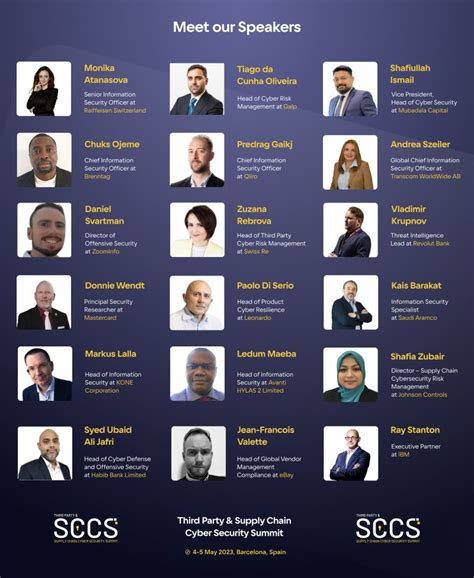 Alina N On Linkedin Cybersecurity Cyberrisk Sccybersecurity Securitycompliance…