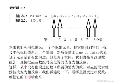 Leetcode 找到所有数组中消失的数字 HOT Leetcode 单词拆分 HOT CSDN博客