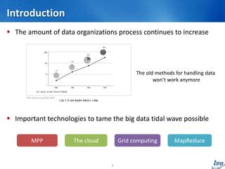 Notes On Evolution Of Analytic Scalability Ppt Cloud Computing Internet