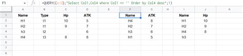 Google Sheets Sorting And Showing Specific Colums Stack Overflow