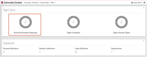 Java Camunda流程引擎笔记七：自定义流程 个人文章 Segmentfault 思否