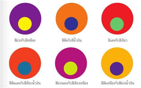 การใช้สีคู่ตรงข้าม ป 6