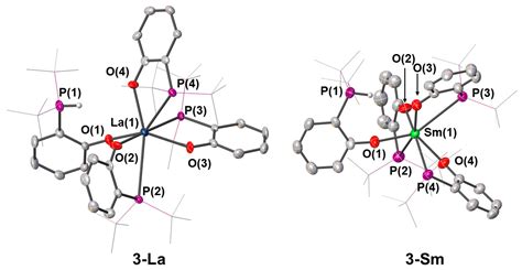 Synthesis And Characterisation Of Phosphino Aryloxide Rare Earth Complexes