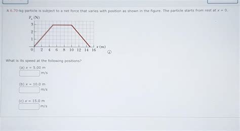 solved a 6 70 kg particle is subject to a net force that