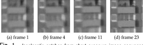 Figure 1 From Removing Atmospheric Turbulence Via Space Invariant Deconvolution Semantic Scholar