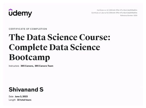 Udemy Datascience Udemy Learningjourney Shivanand S