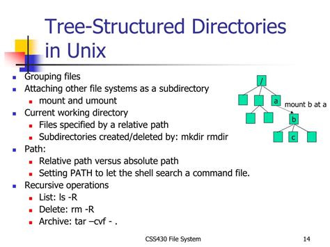 Ppt Css430 File System Interface Textbook Ch10 Powerpoint