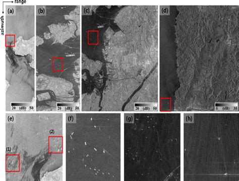 figure 2 from ship detection from x band sar images using m2det deep