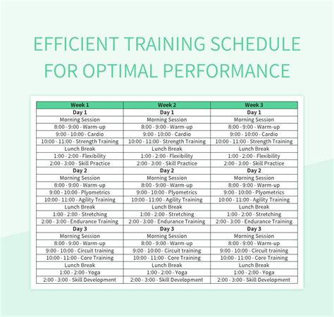 efficient training schedule for optimal performance excel template and