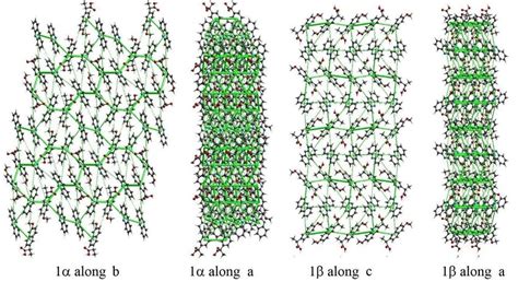 Energy Frameworks Plot Of Coulomb Interactions In Red Top And