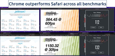 safari vs chrome best browser for iphone and mac in 2025