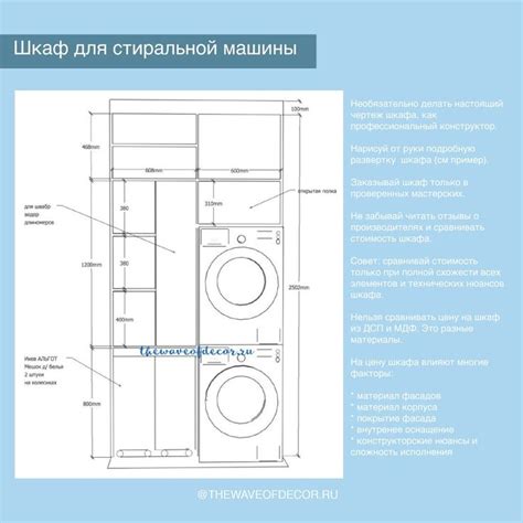 Стиральные машины узкие ширина: Стандартные размеры стиральных машин