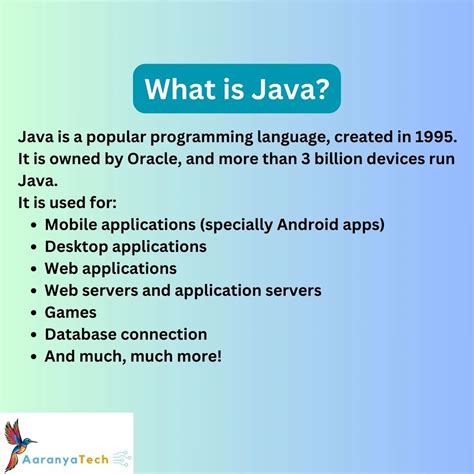 Codinglife Java Techjourney Learningtocode Aaranya Tech