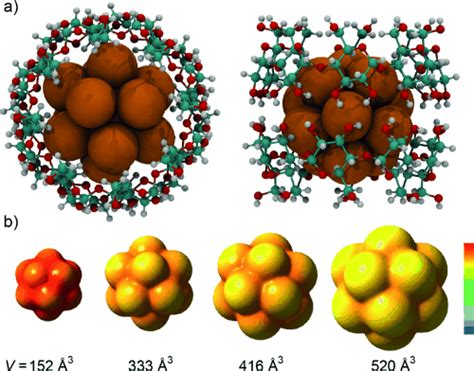 Water Structure Recovery In Chaotropic Anion Recognition High‐affinity Binding Of Dodecaborate