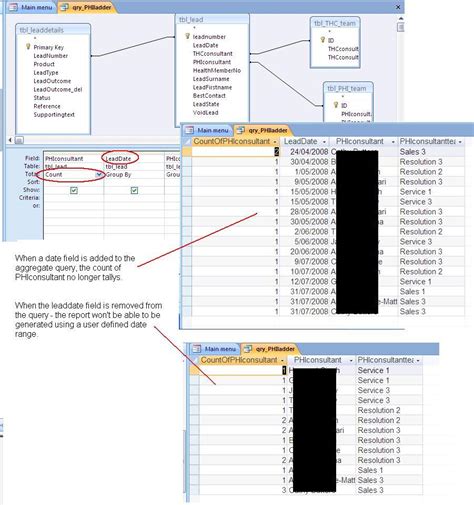 Solved Aggregate Query Dates Experts Exchange