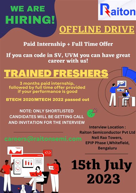 Bhaskar C Posted On Linkedin