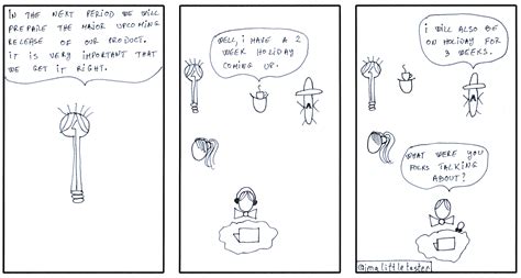 Selenium How To Correctly Test Whether An Element Is Displayed Or Not