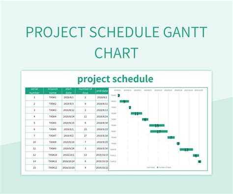 Visualizing Project Schedule With Gantt Chart Excel Template And Google Sheets File For Free