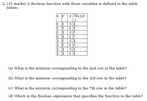 Solved 2 15 Marks A Boolean Function With Three Variables