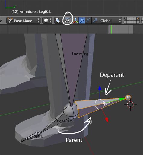 Rigging Bones Rotate Instead Of Moving Blender Stack Exchange