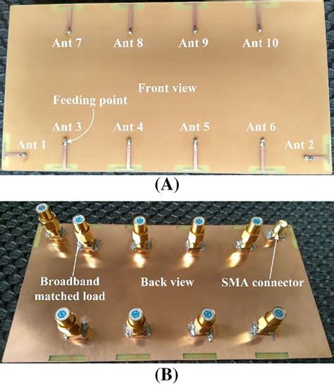 Photographs Of The Fabricated Prototype Of The Ue Array A Front View Download Scientific