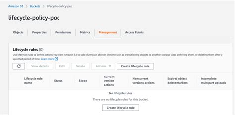 Aws Cost Optimization Lifecycle Rules For S3 Boldlink