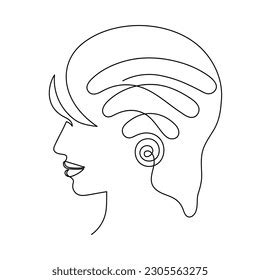 Wi Fi Signal Woman Face One Line Stock Vector Royalty Free 2305563275 Shutterstock