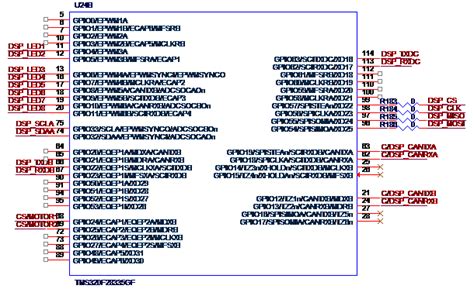 Ccstms320f28335 28335 Can Problem C2000 Microcontrollers Forum C2000™︎ Microcontrollers