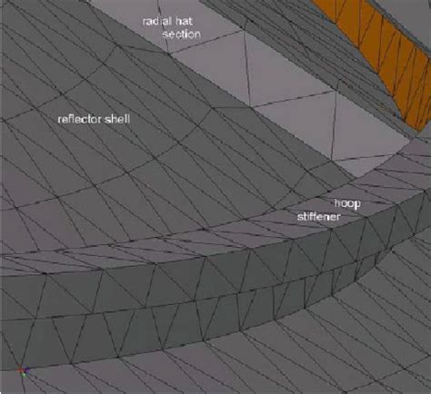 Mesh Node Connectivity At Three Way Edge Intersections Download Scientific Diagram
