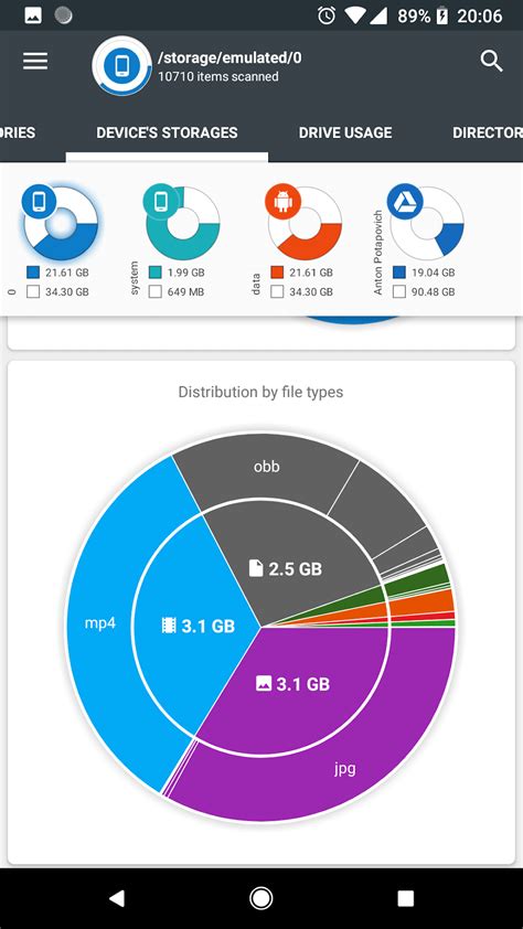Disk Storage Analyzer Mac At George Ashcraft Blog