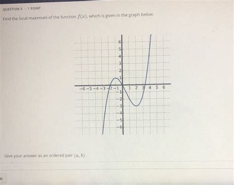 Solved Questions Point Find The Local Maximum Of The Chegg Com