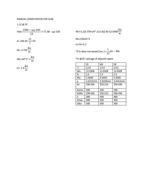 Manual Computation For Slab 1 12 2f Pdf