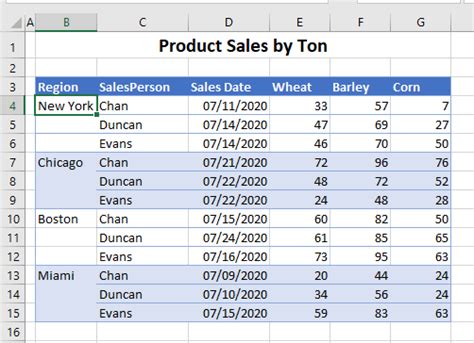 Fix All The Merged Cells Need To Be The Same Size In Excel Automate