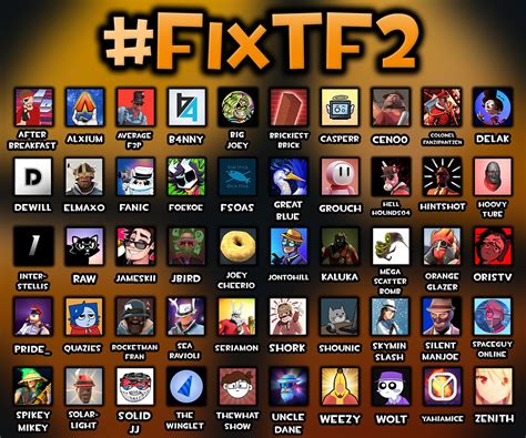 Here Are Some Of The Creators Participating In Fixtf2 Save Tf2 Fix Tf2 Know Your Meme