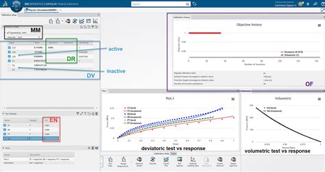 calibrate hyperelastic and viscoelastic materials in the 3dexperience