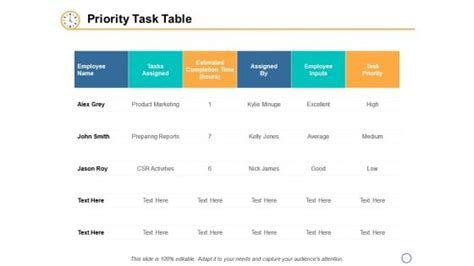 Priority Task Table Ppt Powerpoint Presentation Ideas Clipart