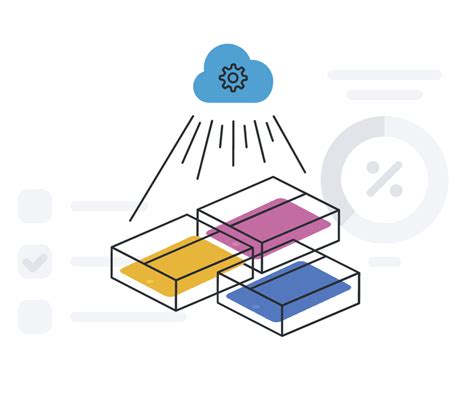 Zero Touch Deployment