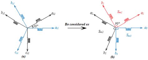 energies free full text a new post fault reconfiguration strategy under open phase operation