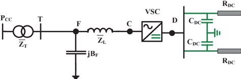 Figure 1 From Power Flow Calculation Of Hybrid Acdc Power Systems Semantic Scholar