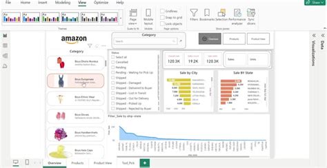 Video Kishore B On Linkedin Dataanalytics Amazon Dataanalysis Completed Powerbi