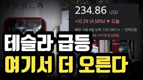 테슬라 주식 전망 지금은 이렇게 투자하세요 Youtube
