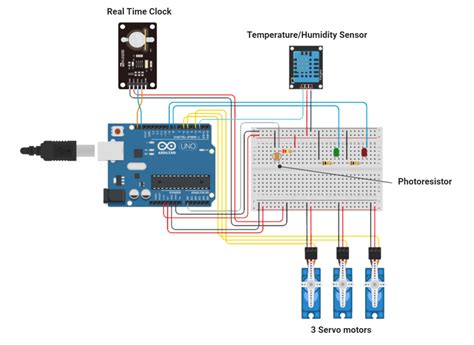 adaptive sun shade iaac blog