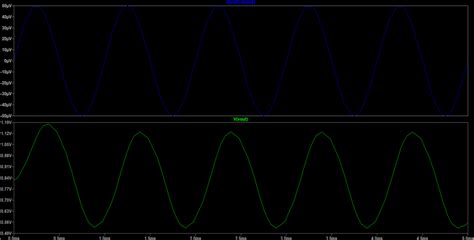Github Gaurav138 Nan Designing Of Miller Compensated Two Stage Opamp