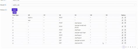 适配器 Casdoor · An Open Source Ui First Identity And Access Management