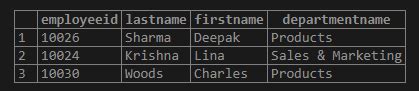 SQL IN Operator A Quick Glance Of SQL IN Operator With Examples